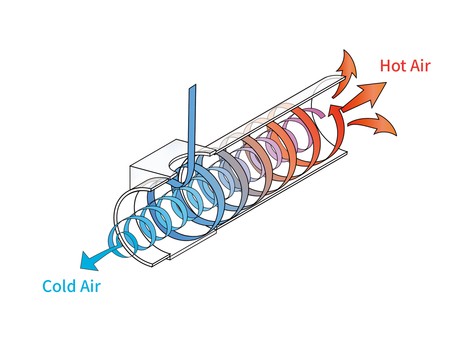 JET COOLER - JooEun International